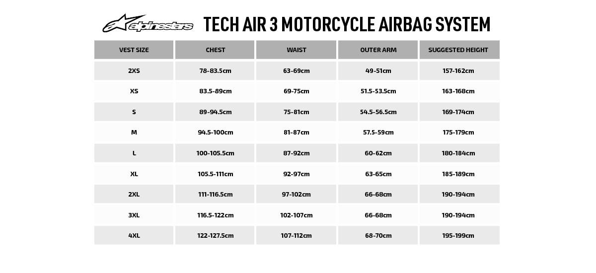 Buy Alpinestars Tech-Air 3 Motorcycle Airbag System | Demon Tweeks