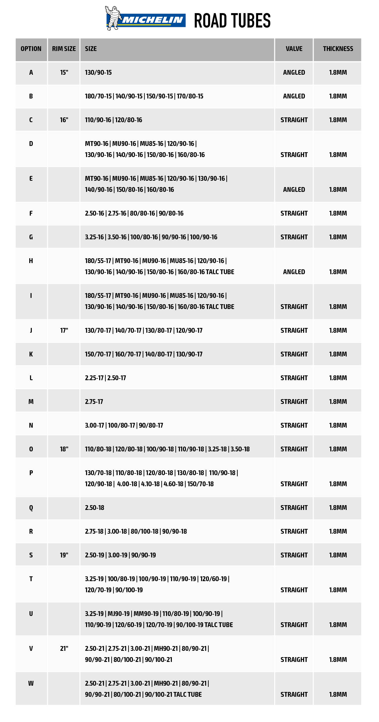 Buy Michelin Road Inner Tubess | Demon Tweeks