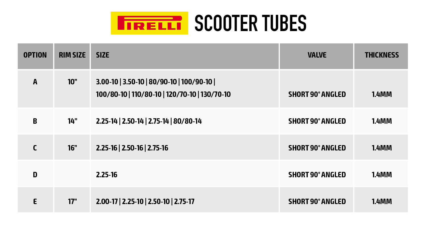 Buy Pirelli Scooter Inner Tubes | Demon Tweeks