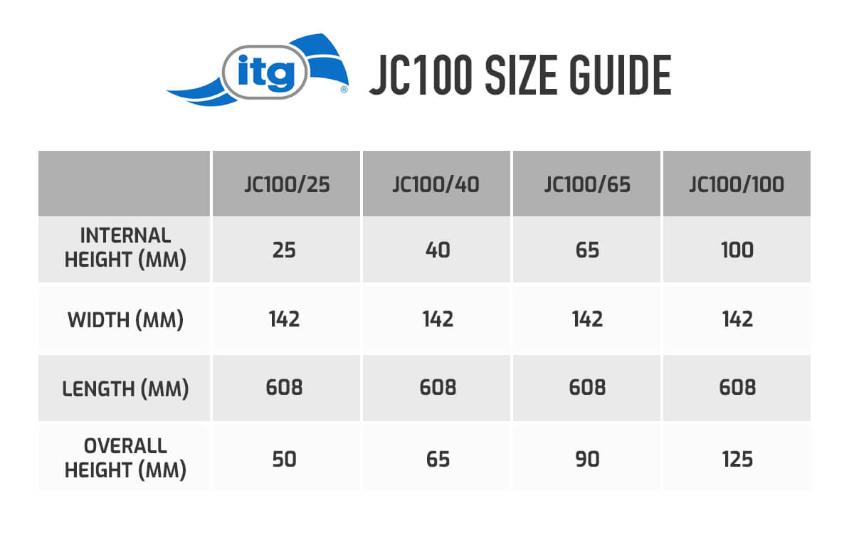 Buy ITG Megaflow JC100 Multi Carburettor Air Filter | Demon Tweeks