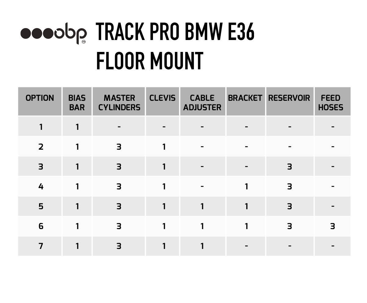 Buy OBP Track Pro BMW E36 Specific Floor Mount Pedal Box | Demon Tweeks