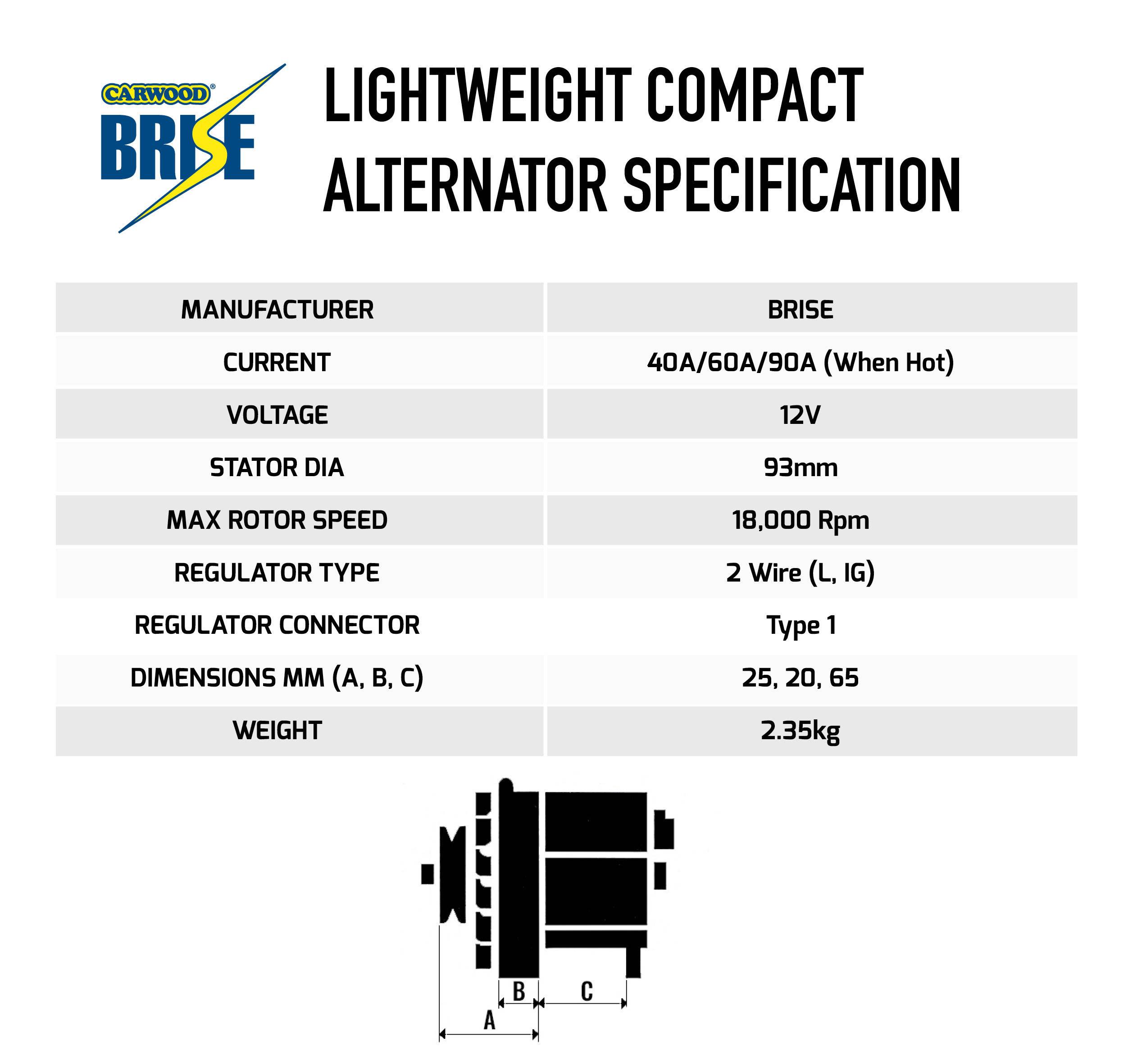 Buy Brise Lightweight Compact High Output Alternator | Demon Tweeks