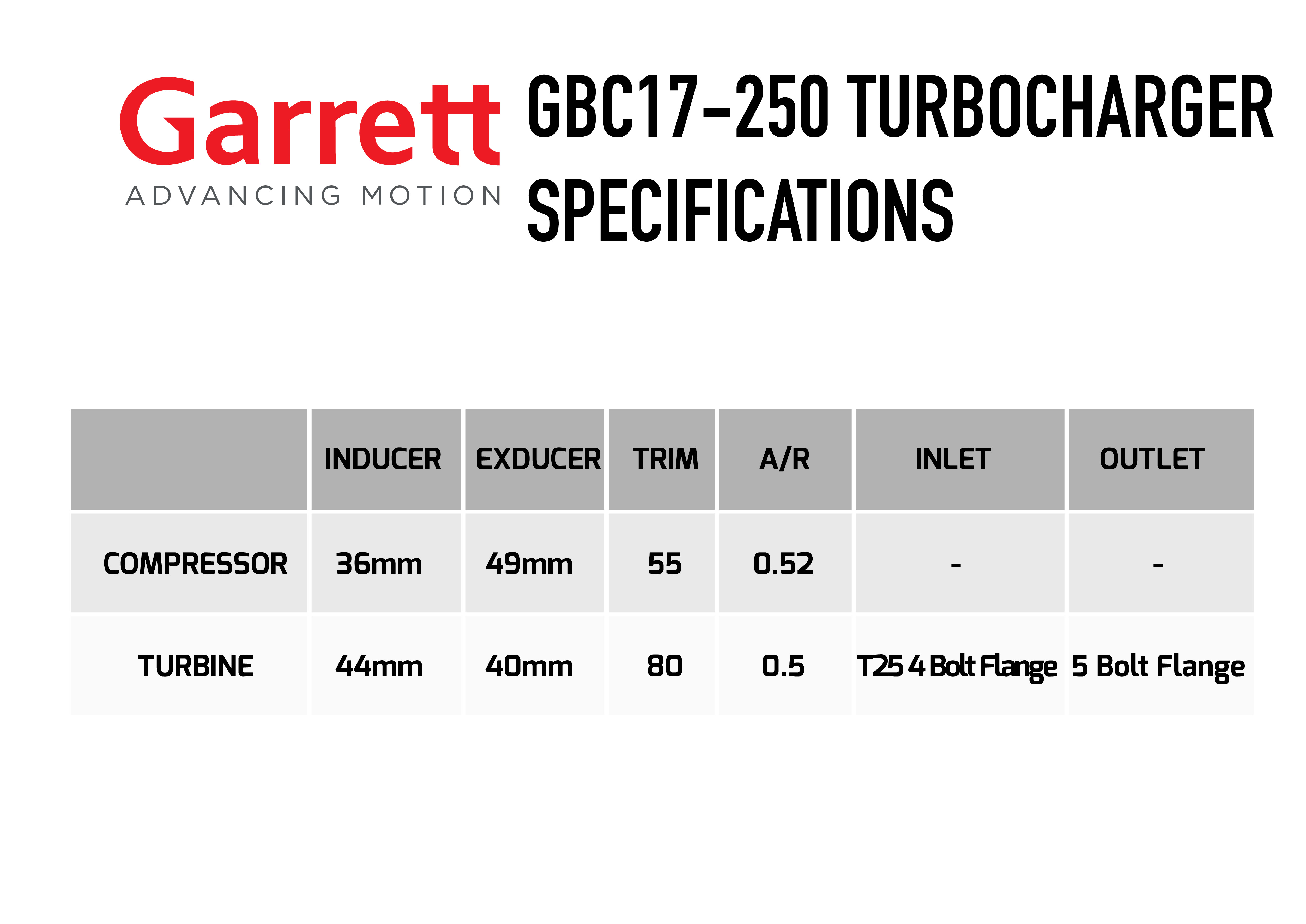 Buy Garrett Boost Club Line GBC17-250 Turbocharger For Engines Up to 1. ...