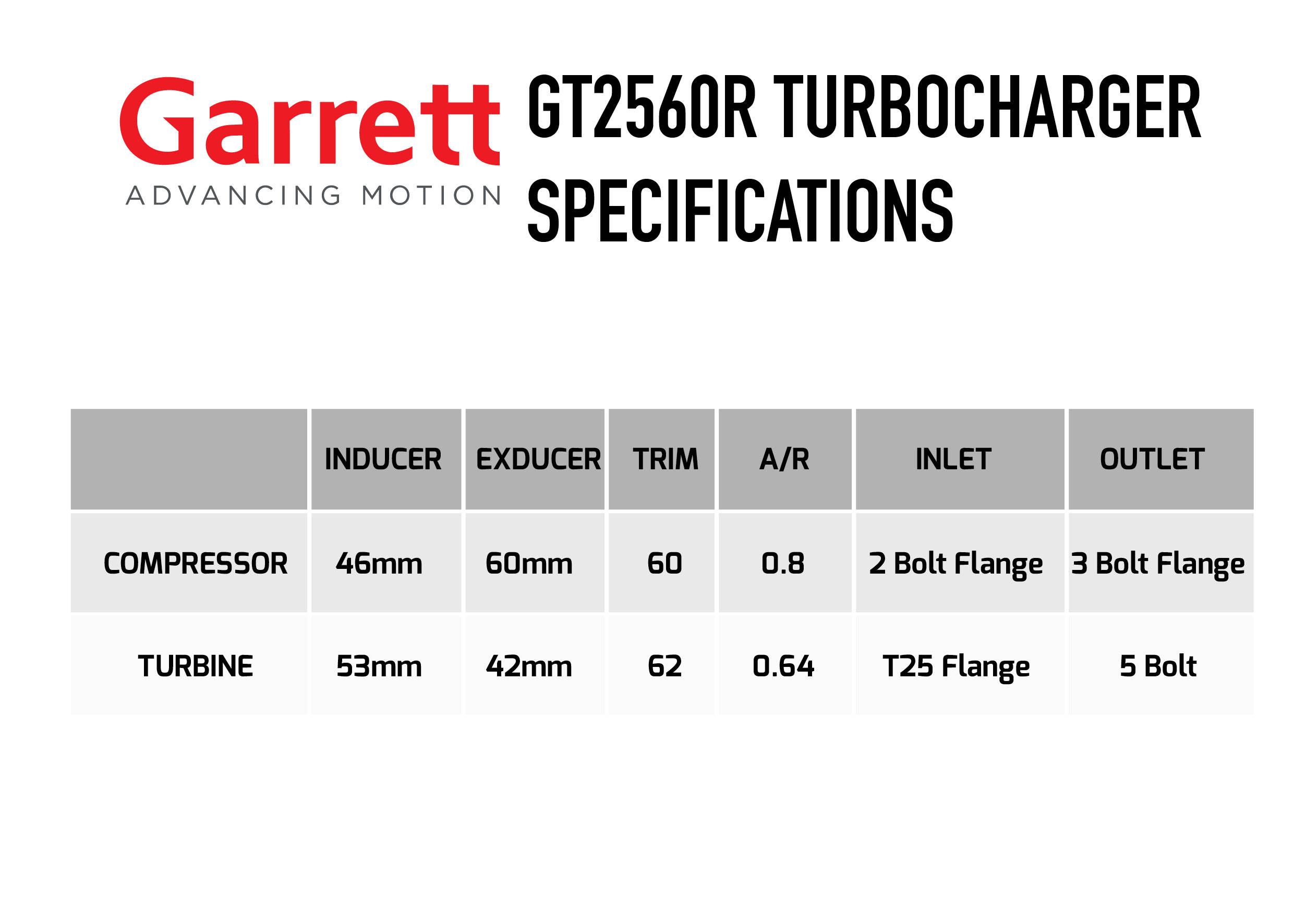 Buy Garrett GT2560R Turbocharger | Demon Tweeks