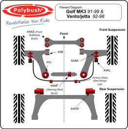 Buy Polybush Rear - Beam Axle To Chassis Bush (44AW) - 44AW-01 | Demon ...