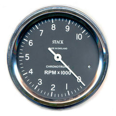 spa design tachometer